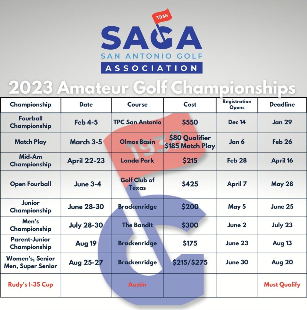 SAGA-2023-Schedule - First Tee - Greater San Antonio